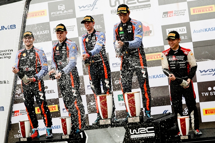 WRC2023 Rally Japan including transportation plan